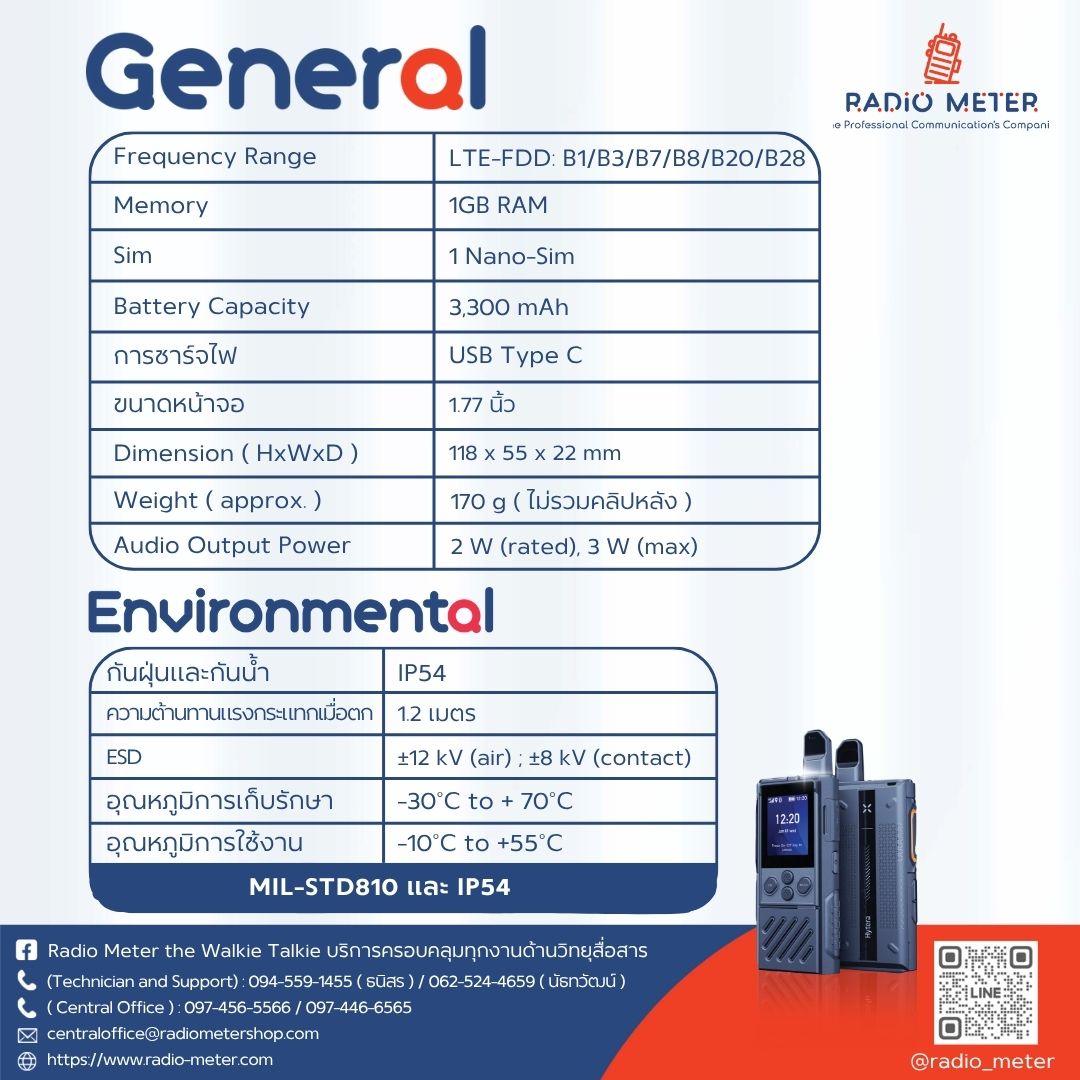 Hytera P30 TH – radio-meter