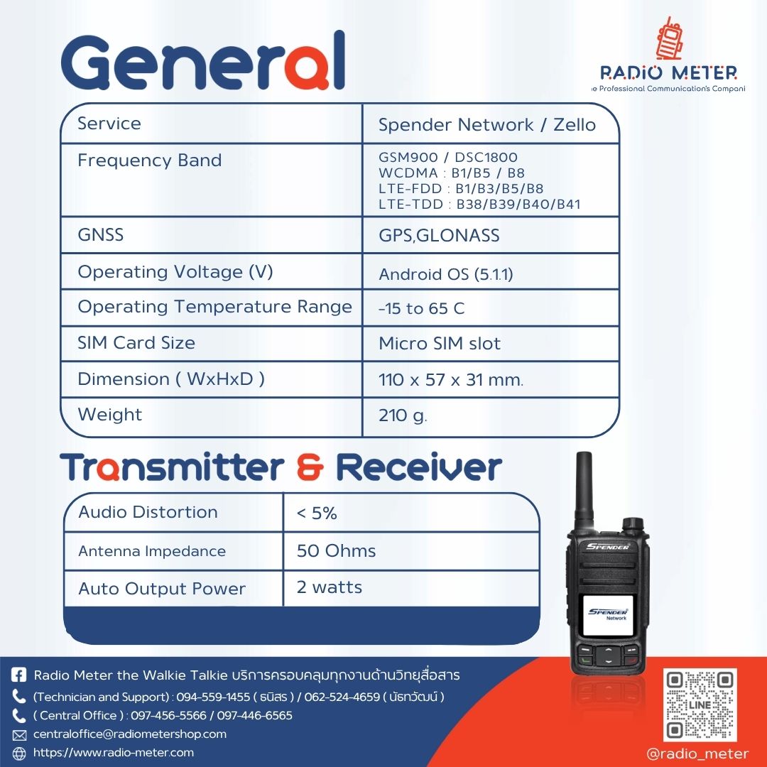SPENDER TC-7G – radio-meter